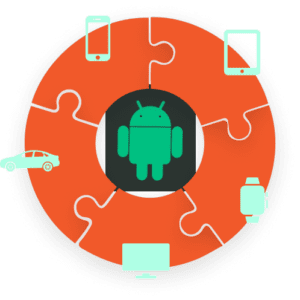 Top Android App Development Company In The USA