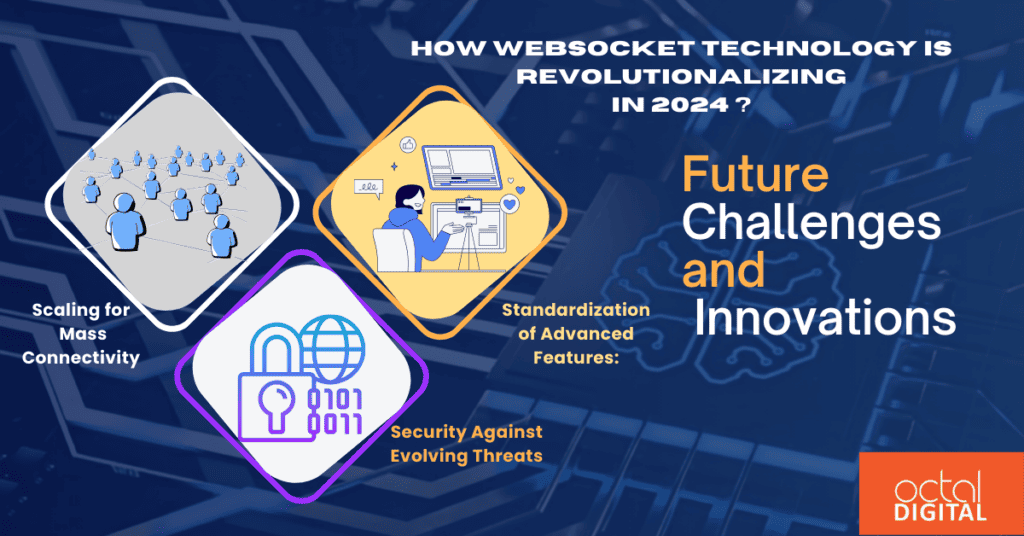 How WebSocket Technology Is Revolutionalizing In 2025 - Octal Digital