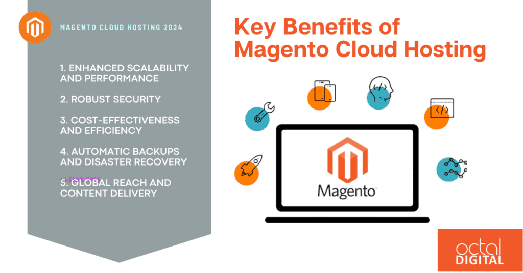 Benefits of Magento Cloud Hosting 2024 | Octal Digital