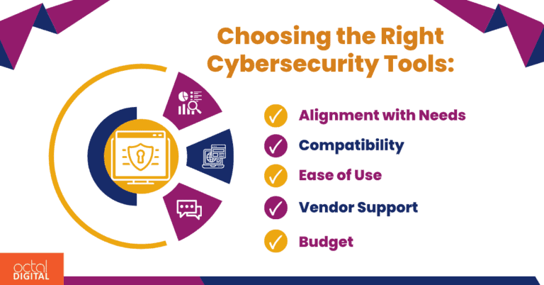 Top Cybersecurity Tools And Software In 2025 - Octal Digital