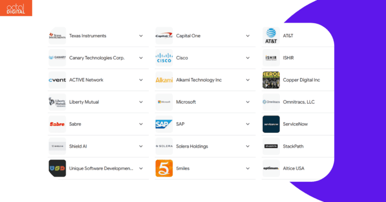 Top 20 Best Tech Companies In Dallas 2025